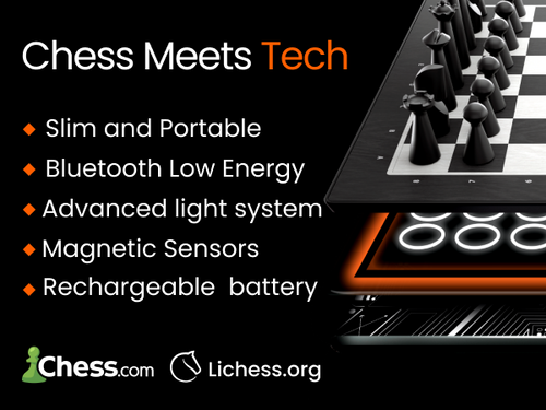 GoChess Mini: The Compact and Innovative Automatic Chess Board