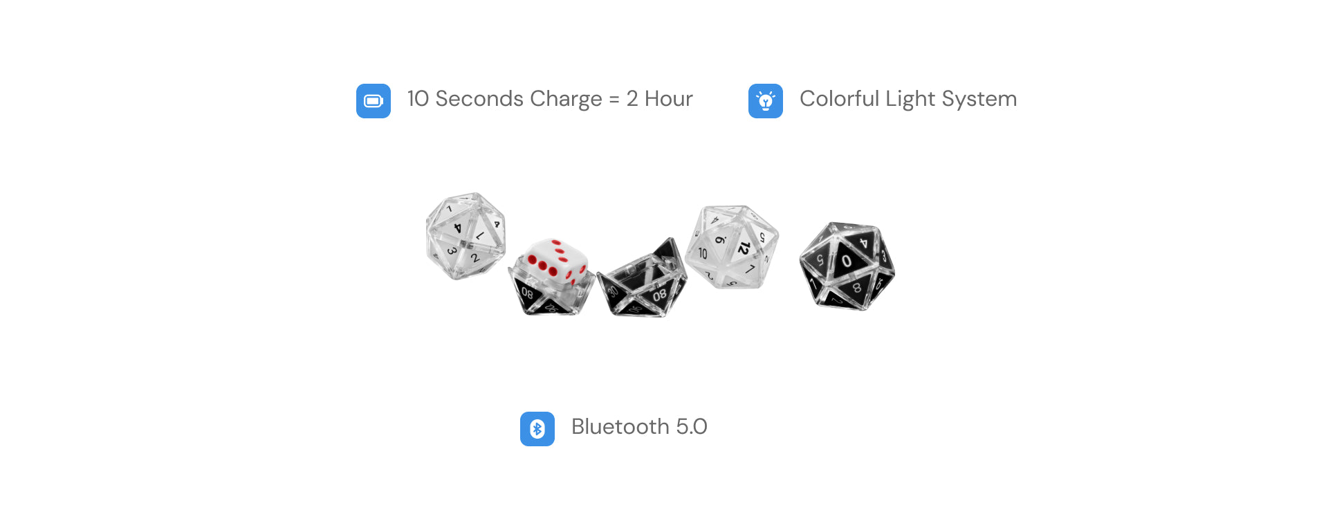 GoDice D20: 20 Sided Dice for Gamers | Particula