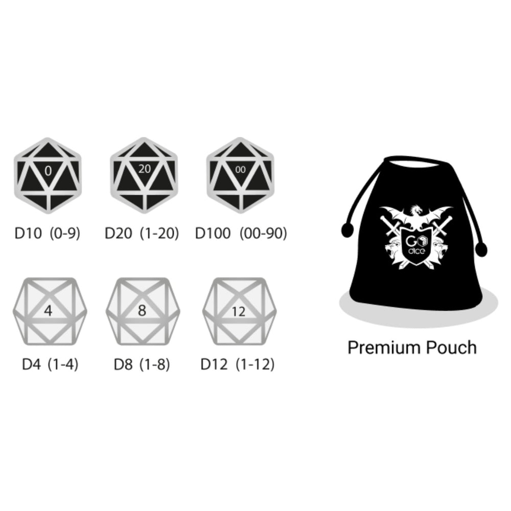 GoDice RPG Dice Set & Converter Shell | Particula
